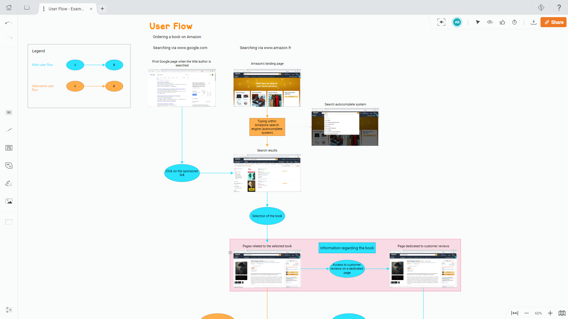 Draft.io for UX Design