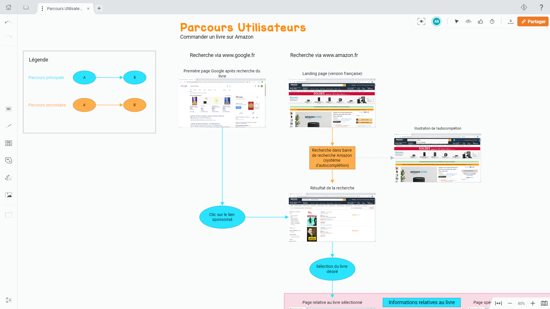Draft.io pour l’UX Design