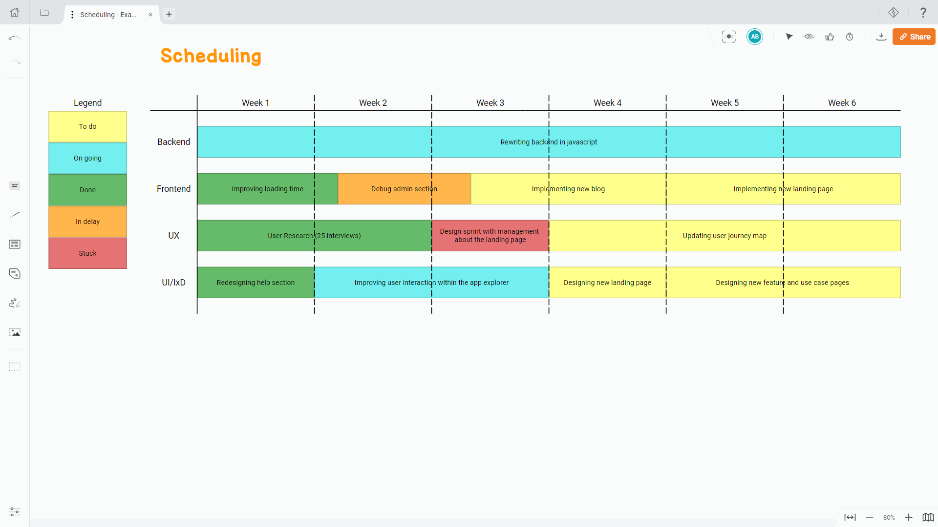 Draft.io for Visual Management