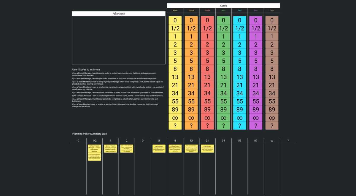 Planning Poker Example Draft io Planning Poker Example Draft io