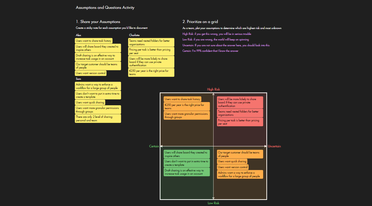 Design Thinking - Example - Draft