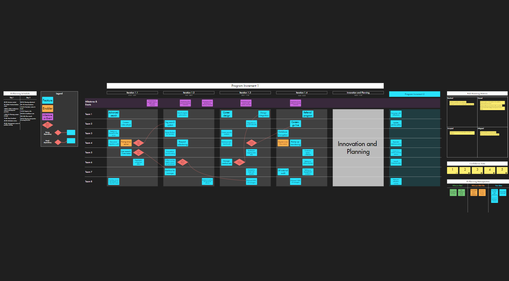 Visual Management Board Template Visual Management Board Template