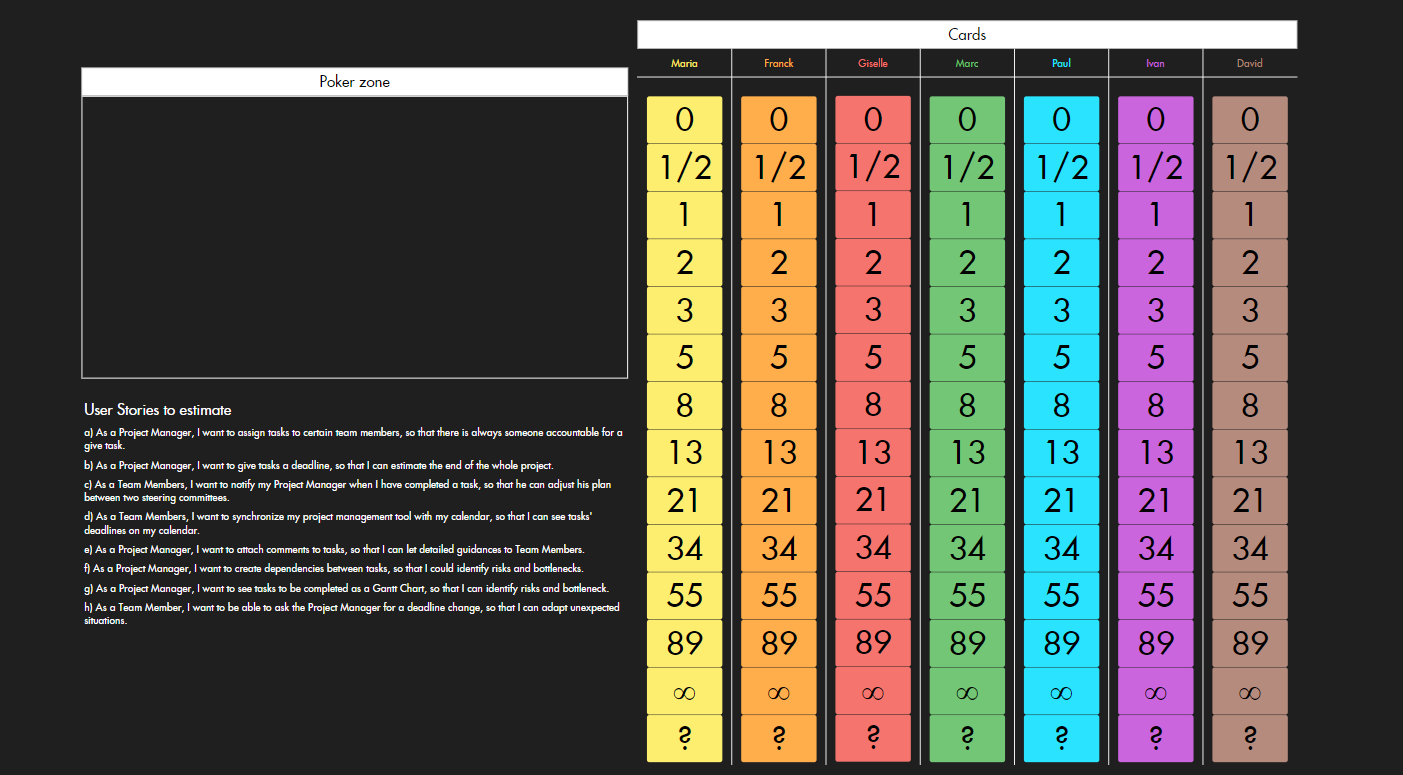 Planning Poker Example Draft Planning Poker Example Draft