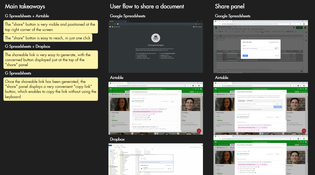 Product Discovery - Examples - Draft